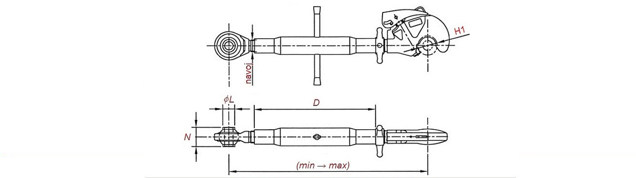 Navojna poteznica | ROSI Teh